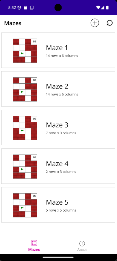 BudgieDownUnder's | Projects