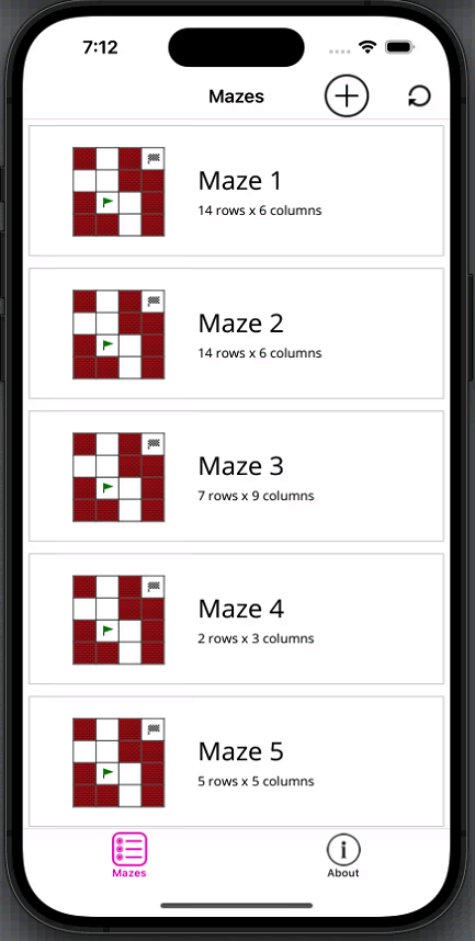 BudgieDownUnder's | Projects