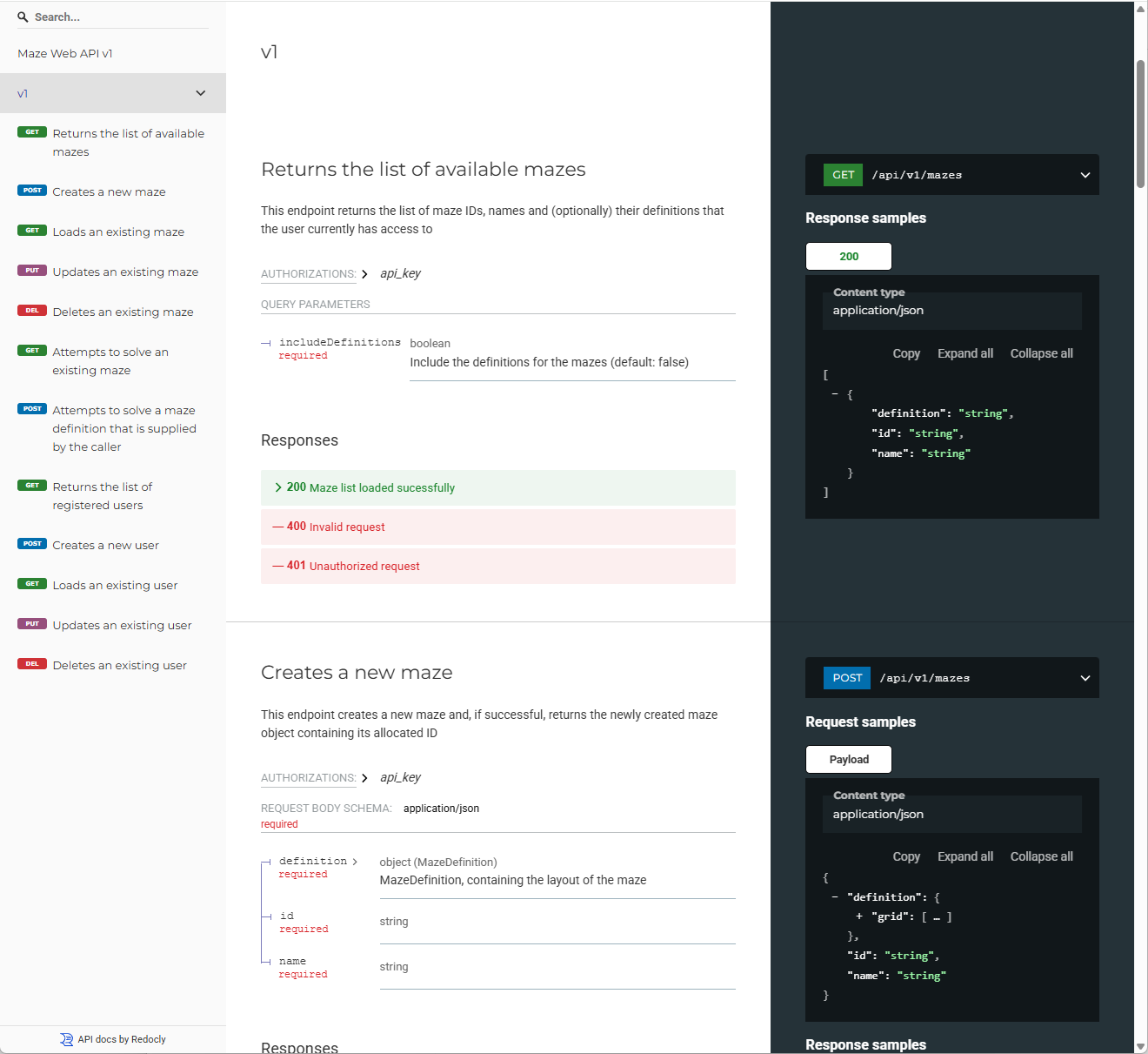 BudgieDownUnder's | Projects