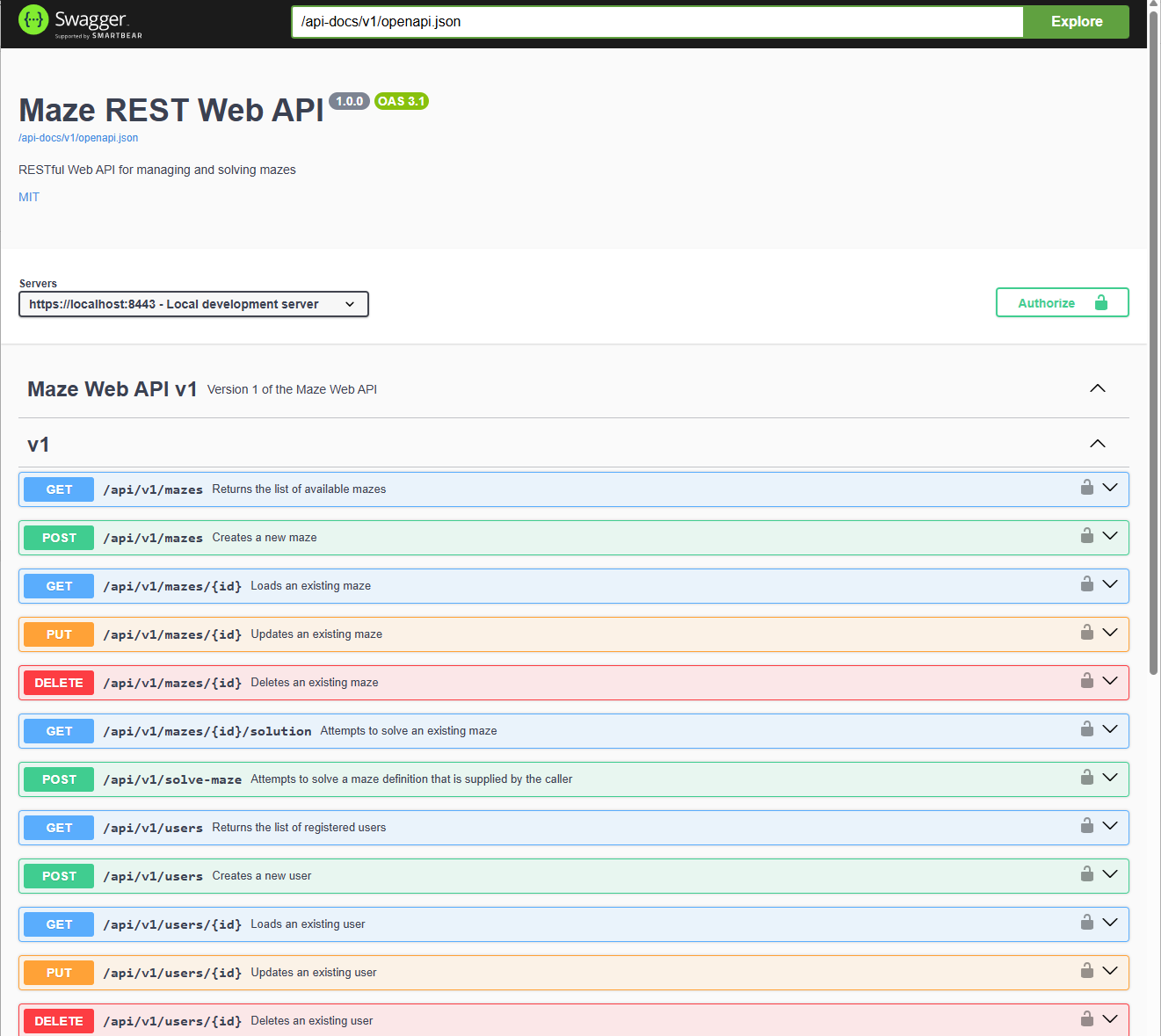 BudgieDownUnder's | Projects